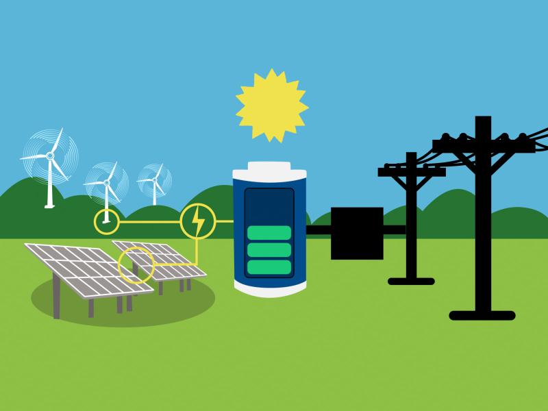 Electric Grid Modernization Pnnl